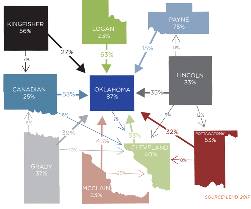 AdvancedManufacturing | Greater Oklahoma City Economic Development